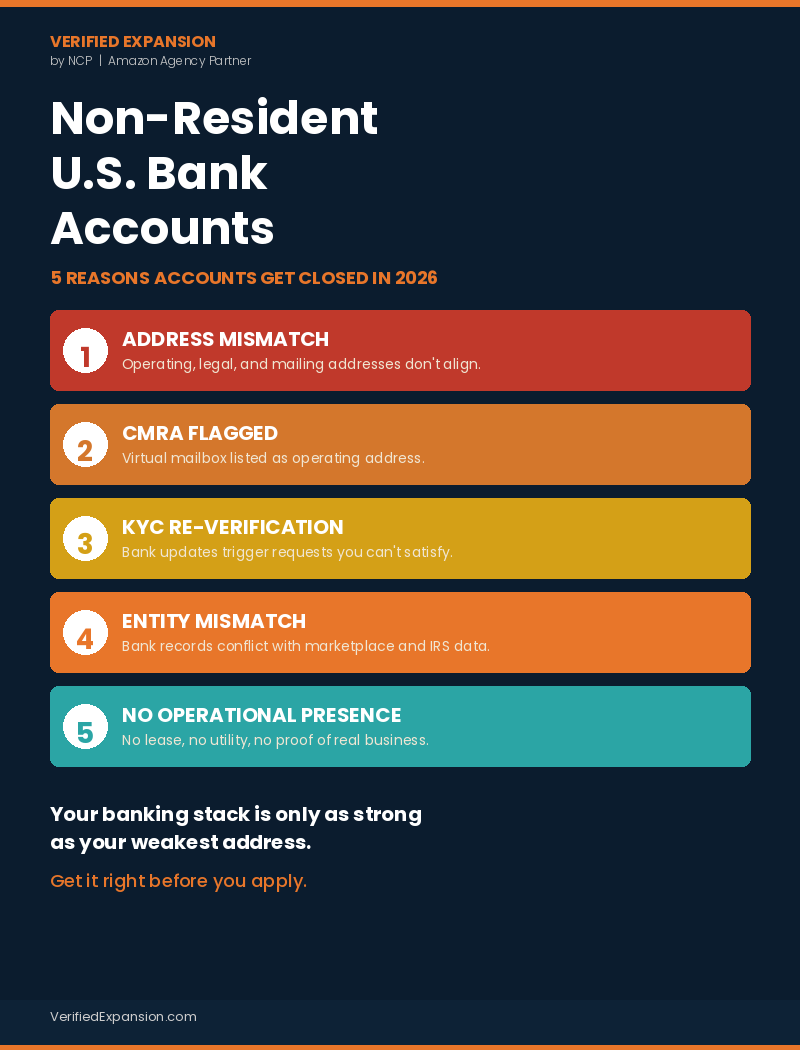 Non-Resident U.S. Bank Accounts Requirements in 2026